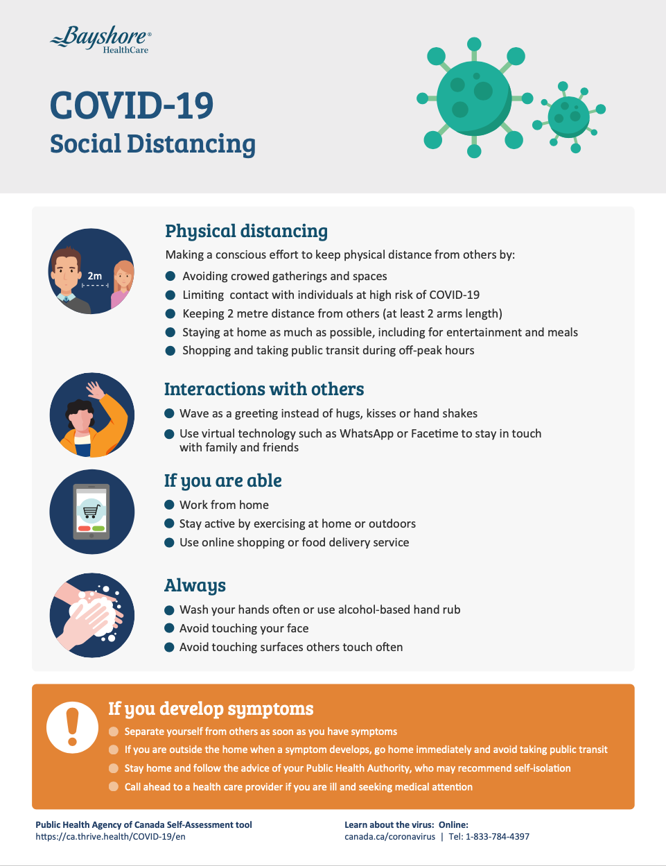 Infographics - Bayshore HealthCare